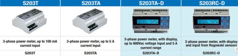 Đồng hồ đo điện năng S711B | S711B6MOD xuất xứ SENECA - ITALY